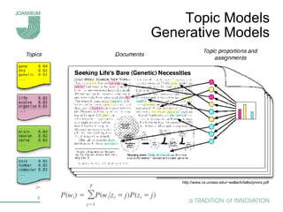 Topic Models - LDA and Correlated Topic Models | PPT