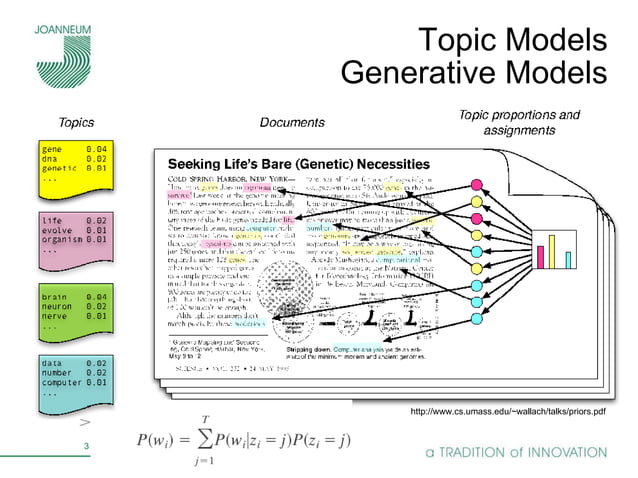 Topic Models - LDA and Correlated Topic Models | PPT | Science