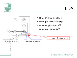 Topic Models - LDA and Correlated Topic Models | PPT