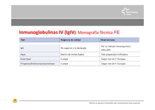 Igiv iguales hvh | PDF
