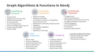 Leveraging Graph Analytics for Fraud Detection in PaySim Data | PPT