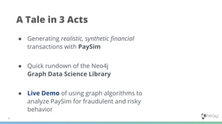 Leveraging Graph Analytics for Fraud Detection in PaySim Data | PPT