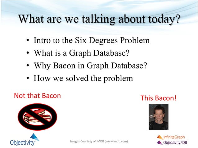 Everything Goes Better With Bacon: Revisiting the Six Degrees Problem ...