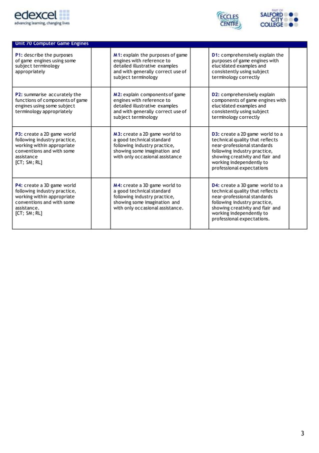 daryl bates game engines_y2_assignment brief | PDF