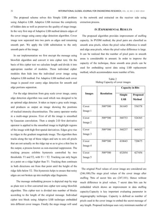 Image Steganography With Encryption | PDF