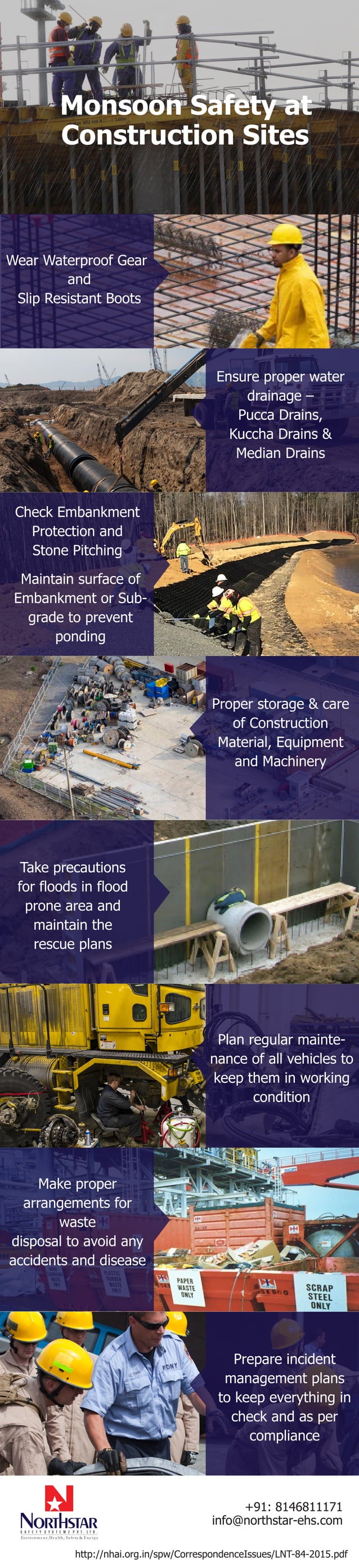 Safe Working during Monsoon- Construction Safety | PDF