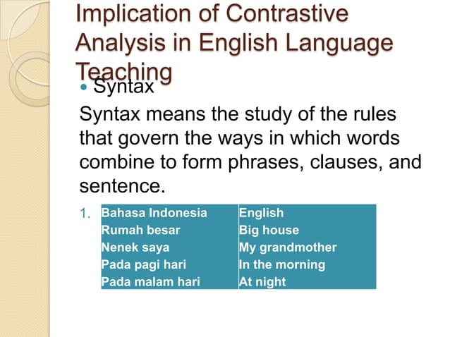 Implication of Contrastive Analysis in English Language Teaching | PPTX