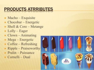 branding Igloo | PPTX