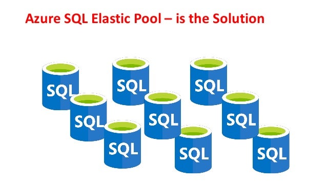 Building a SaaS based product in Azure - Challenges and decisions made