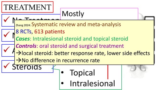 Idiopathic Granulomatous Mastitis- Granulomatous Lobular Mastitis Slides.pdf