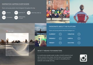 Millennials on Instagram (Infographic)