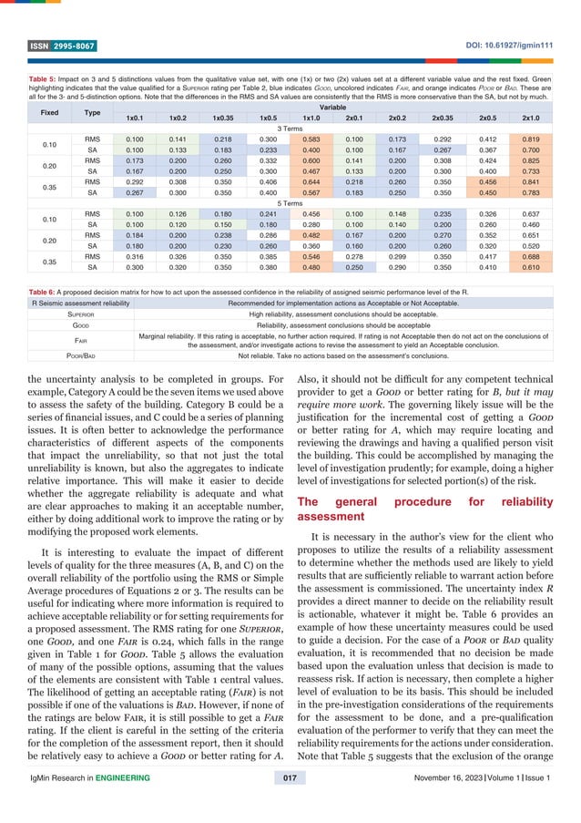 Reliability Evaluation of Professional Assessments | PDF