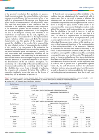 Reliability Evaluation of Professional Assessments | PDF