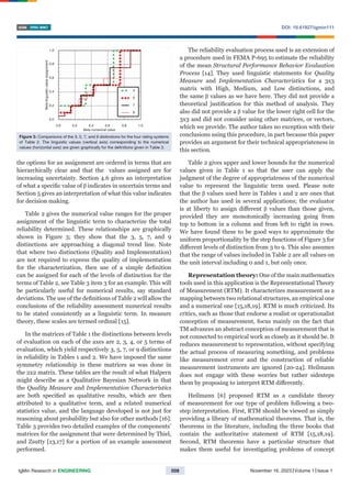 Reliability Evaluation of Professional Assessments | PDF