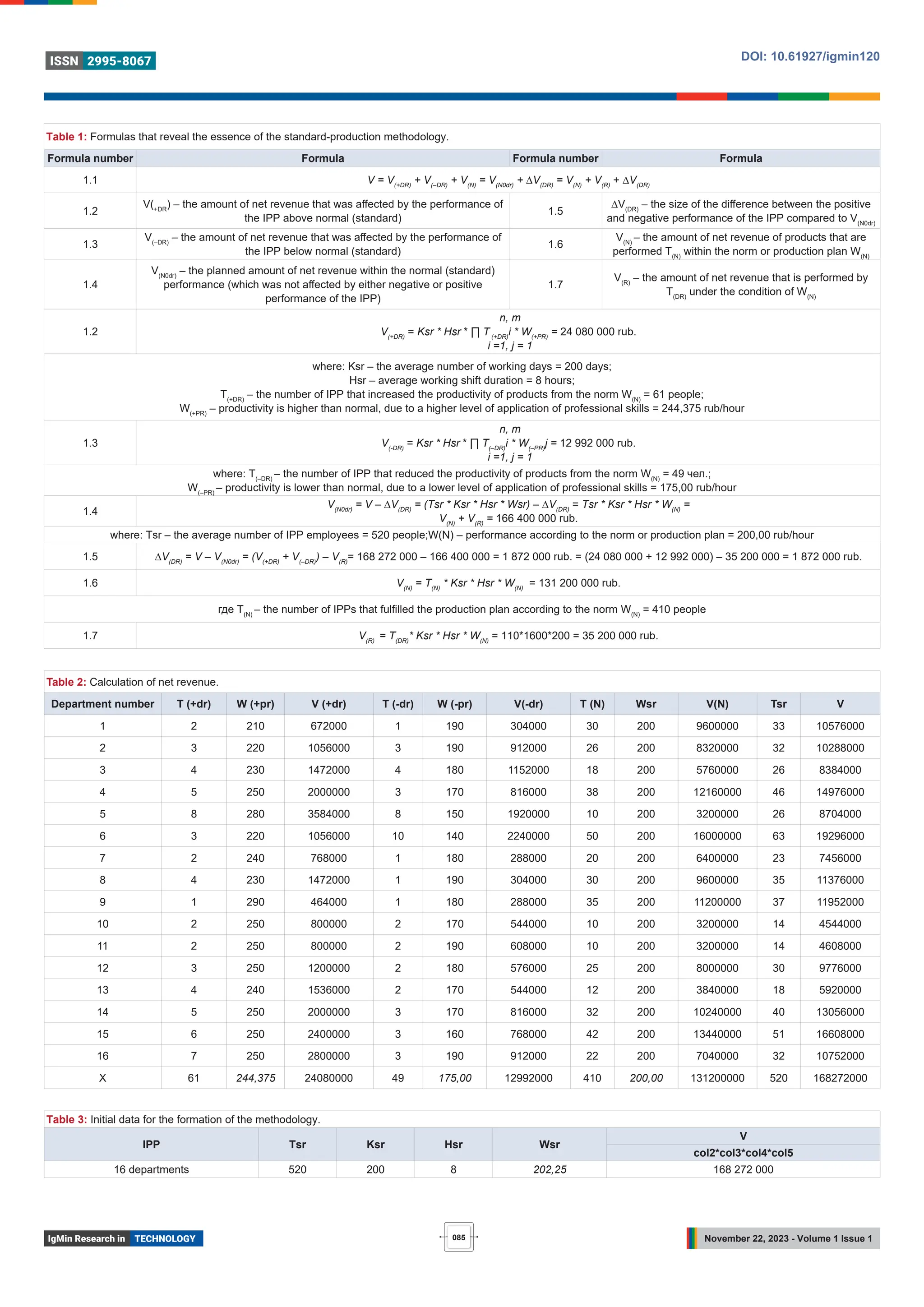 Standard-Production Methodology: Redefining Personnel Evaluation | PDF