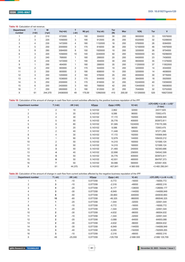 Standard-Production Methodology: Redefining Personnel Evaluation | PDF