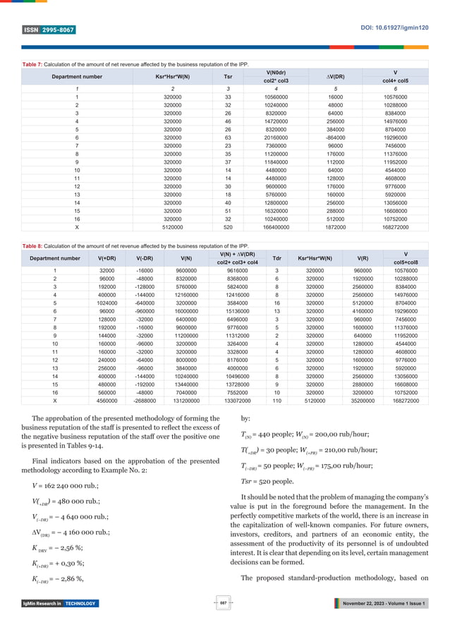 Standard-Production Methodology: Redefining Personnel Evaluation | PDF