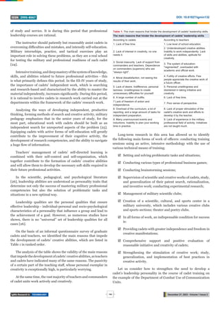 Empowering Cadets: Professional-Business Games in Military Education | PDF