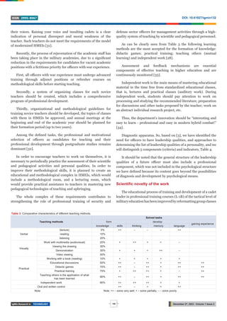 Empowering Cadets: Professional-Business Games in Military Education | PDF