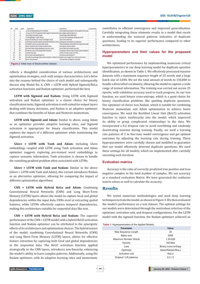 Smart Solutions For Question Duplication Deep Learning In Action Pdf