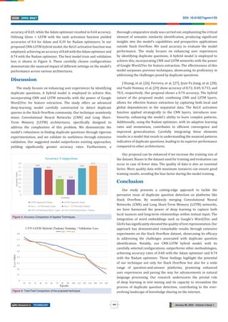 Smart Solutions for Question Duplication: Deep Learning in Action | PDF