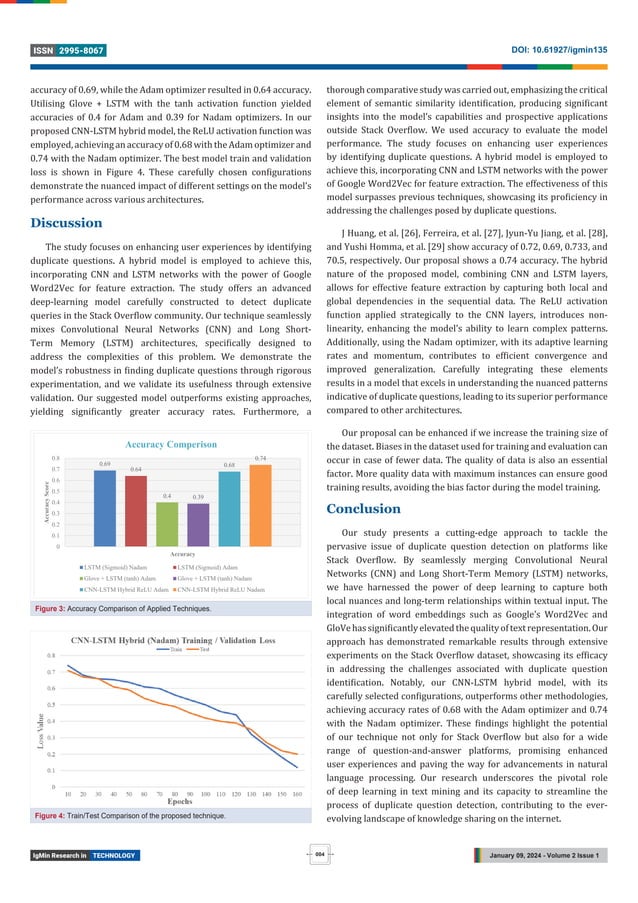 Smart Solutions for Question Duplication: Deep Learning in Action | PDF