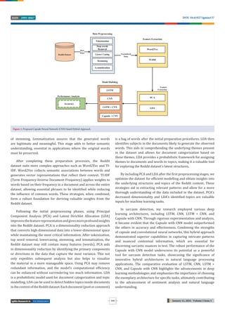 AI Meets Humor: Hybrid Models for Sarcasm Detection | PDF