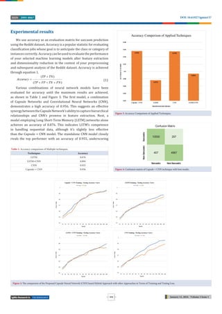 AI Meets Humor: Hybrid Models for Sarcasm Detection | PDF