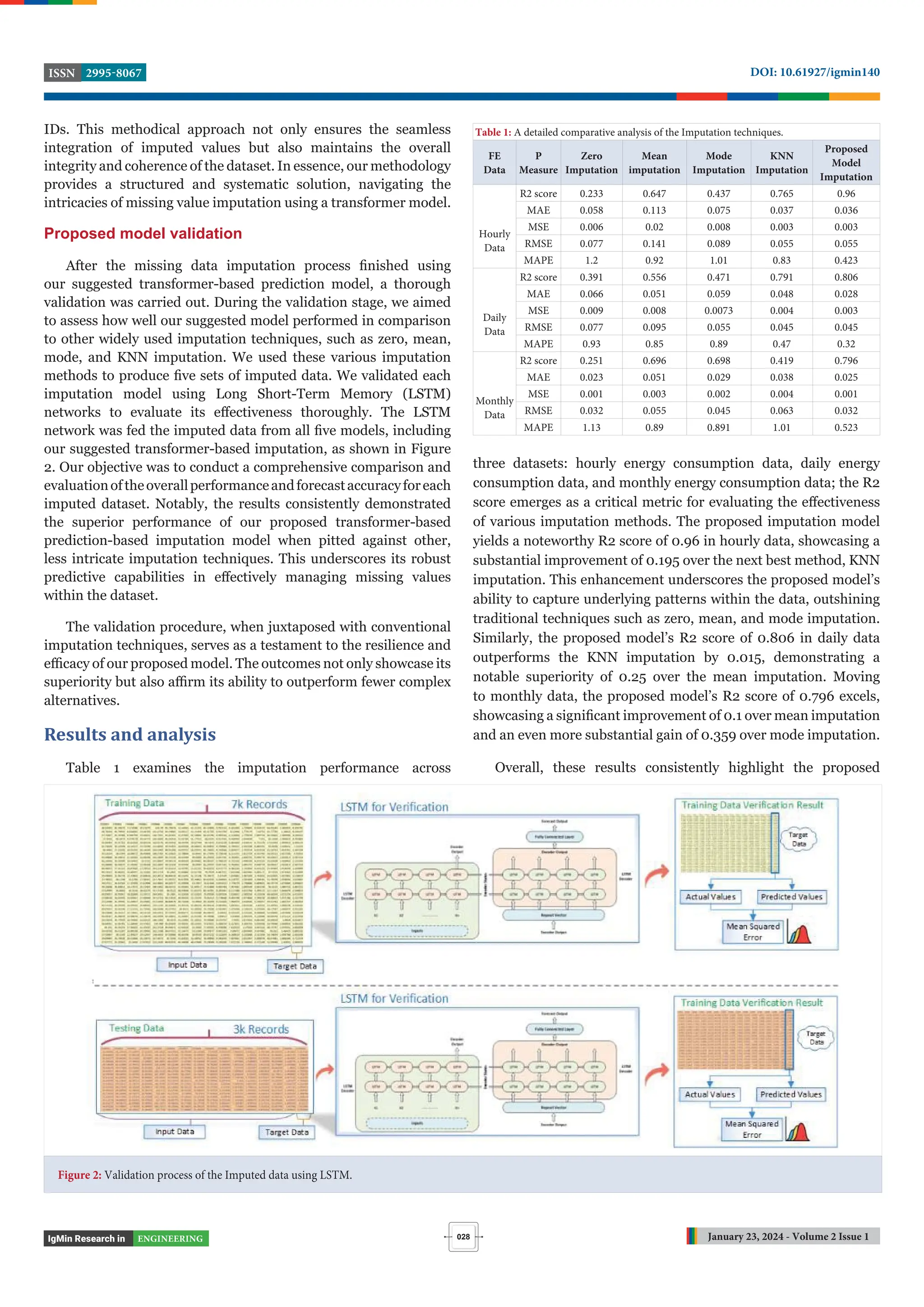 Transforming Data Integrity: Advanced Missing Value Imputation with AI | PDF