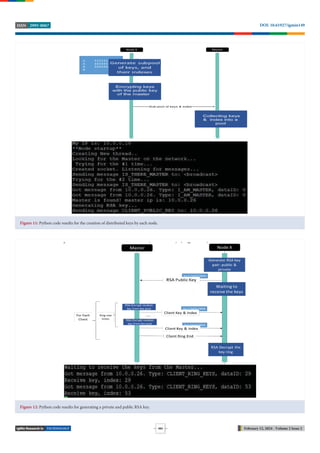 Resilient IoT Protocols: Combating Modern Cyber Threats | PDF