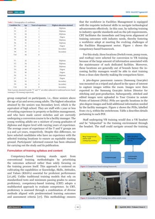 Virtual Reality: The Future of Skill Development in Facility Management | PDF | Free Download