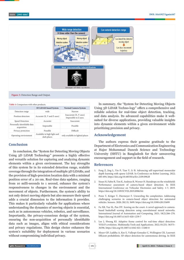 3d Lidar In Action Enhancing Object Detection Across Industries Pdf