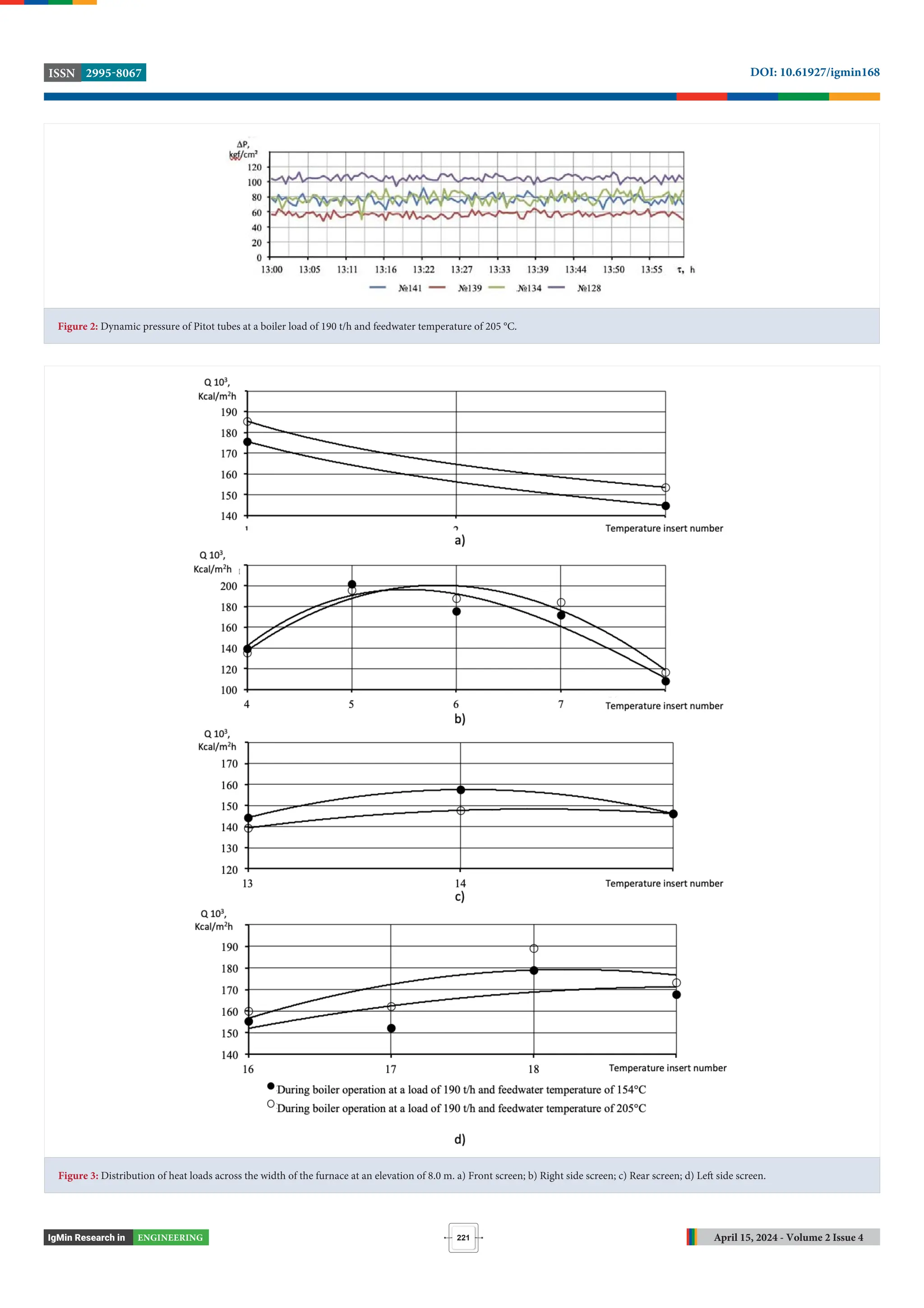 Screen Tube Failures Explained: A Case Study of BKZ Boilers | PDF