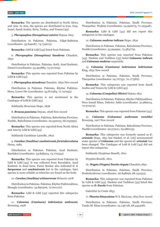 "Ground Beetles of Pakistan: Insights into Diversity and Distribution ...