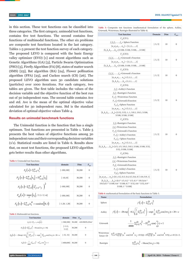Metaheuristics In Action Enhanced Algorithms For Complex Optimization