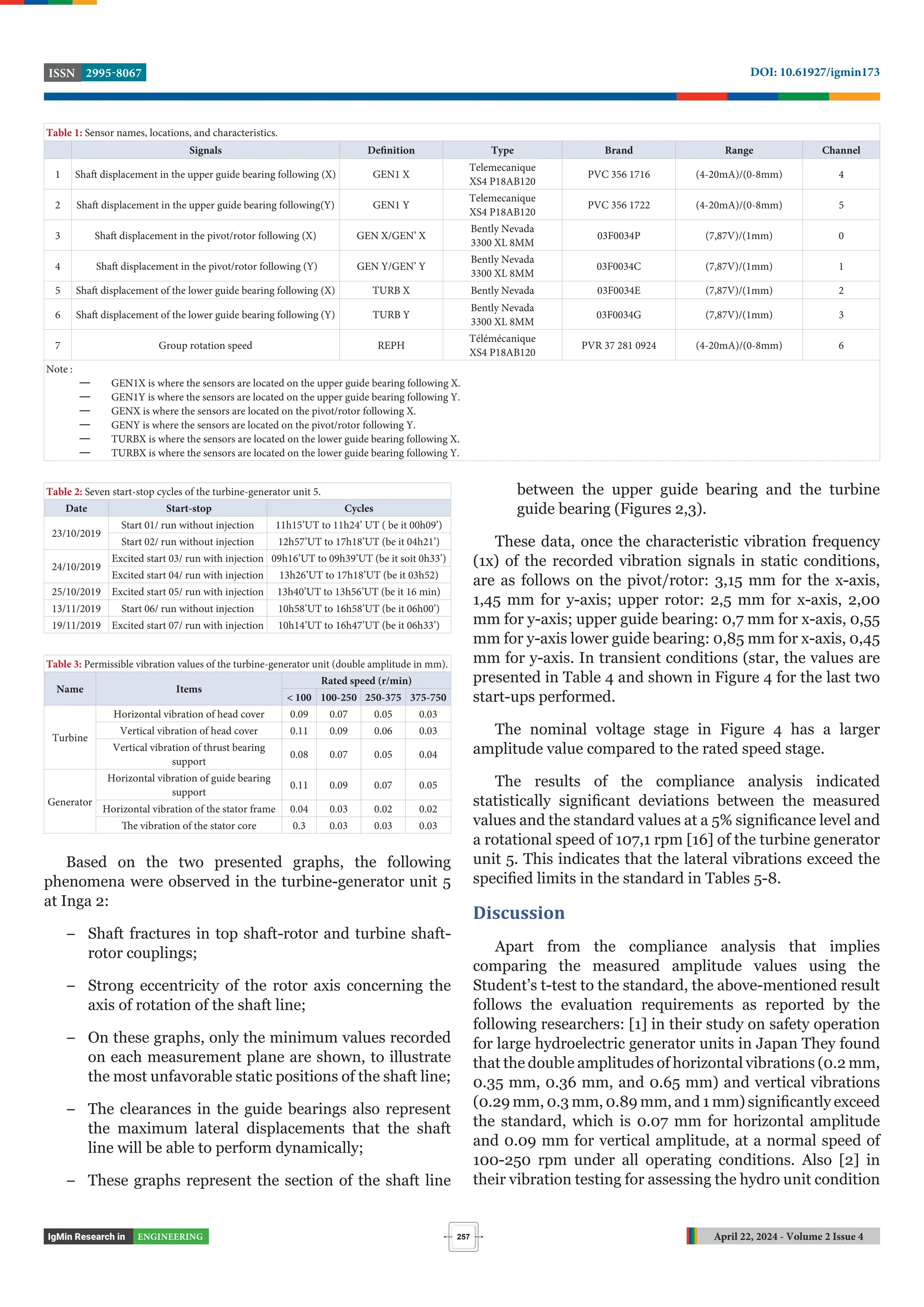 "Optimizing Turbine Dynamics: Case Study from Inga 2 Power Plant" | PDF