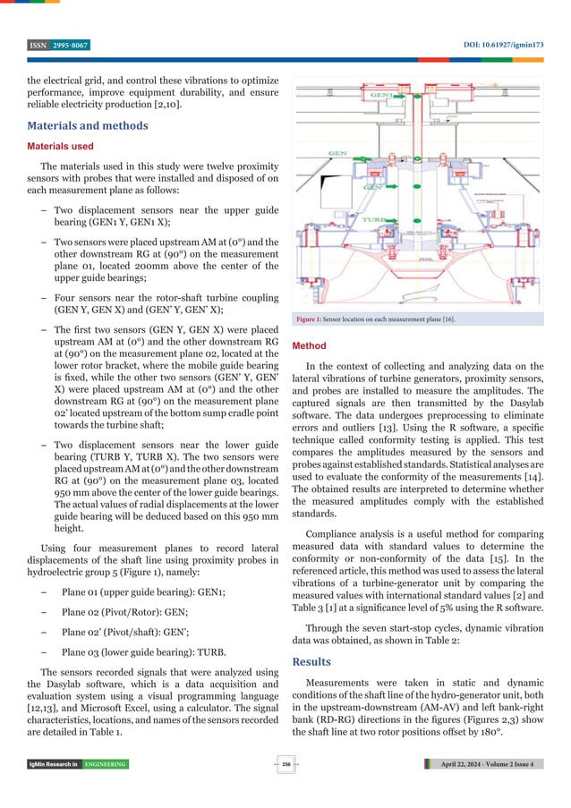 "Optimizing Turbine Dynamics: Case Study from Inga 2 Power Plant" | PDF