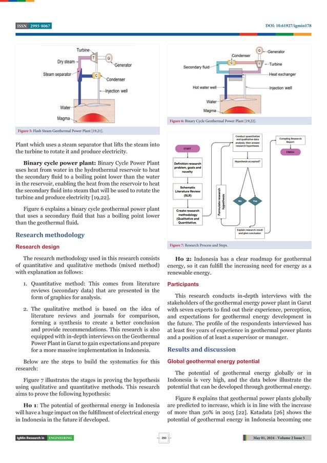 "Harnessing Earth's Heat: Geothermal Energy Potential in Indonesia" | PDF