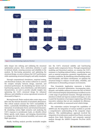 From Theory to Flight: Optimizing UAV Wing Dynamics | PDF