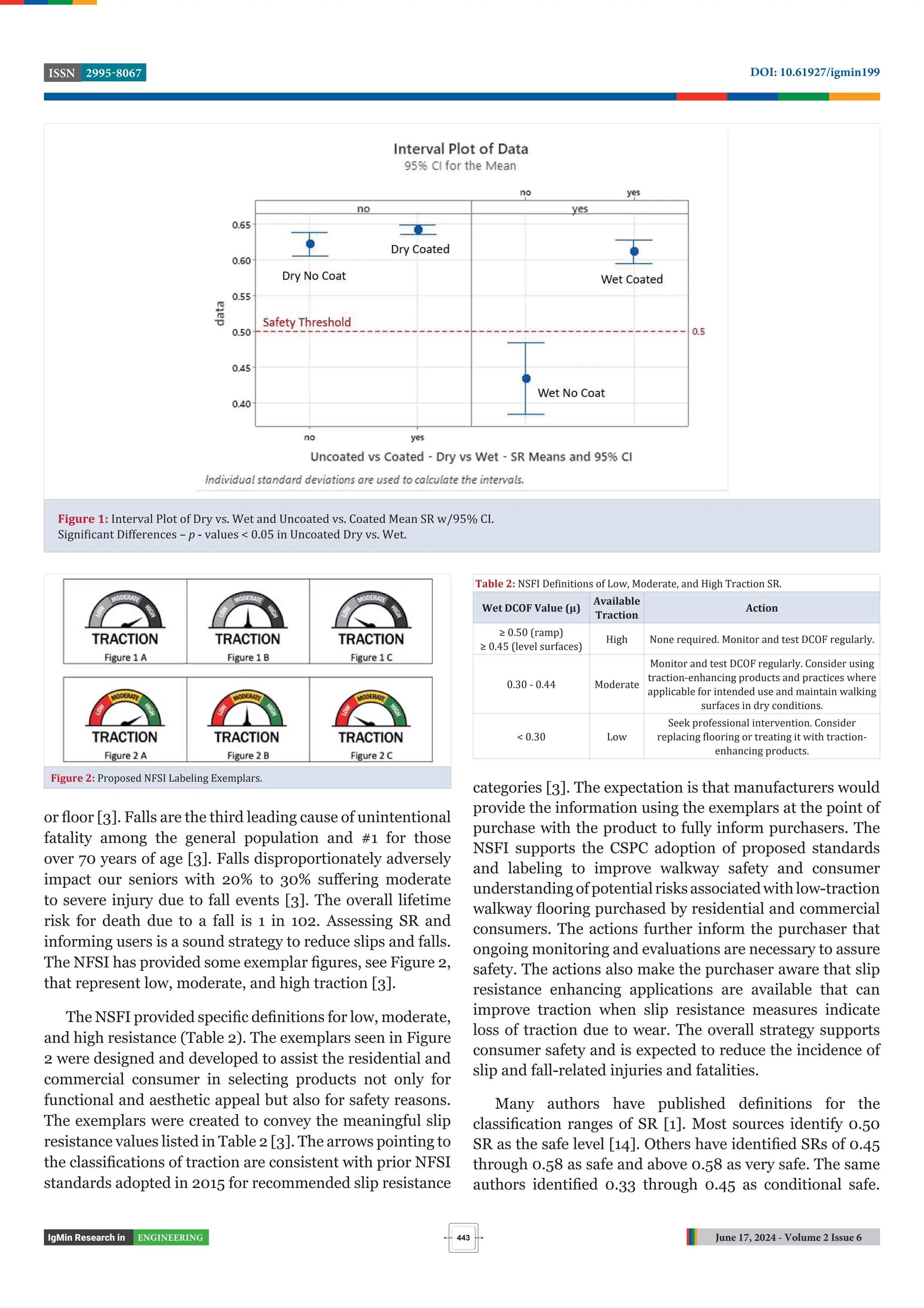 Reducing Falls: Insights into Floor Slip Resistance | PDF