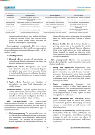 Microplastics and Marine Ecosystems: A Call for Action | PDF