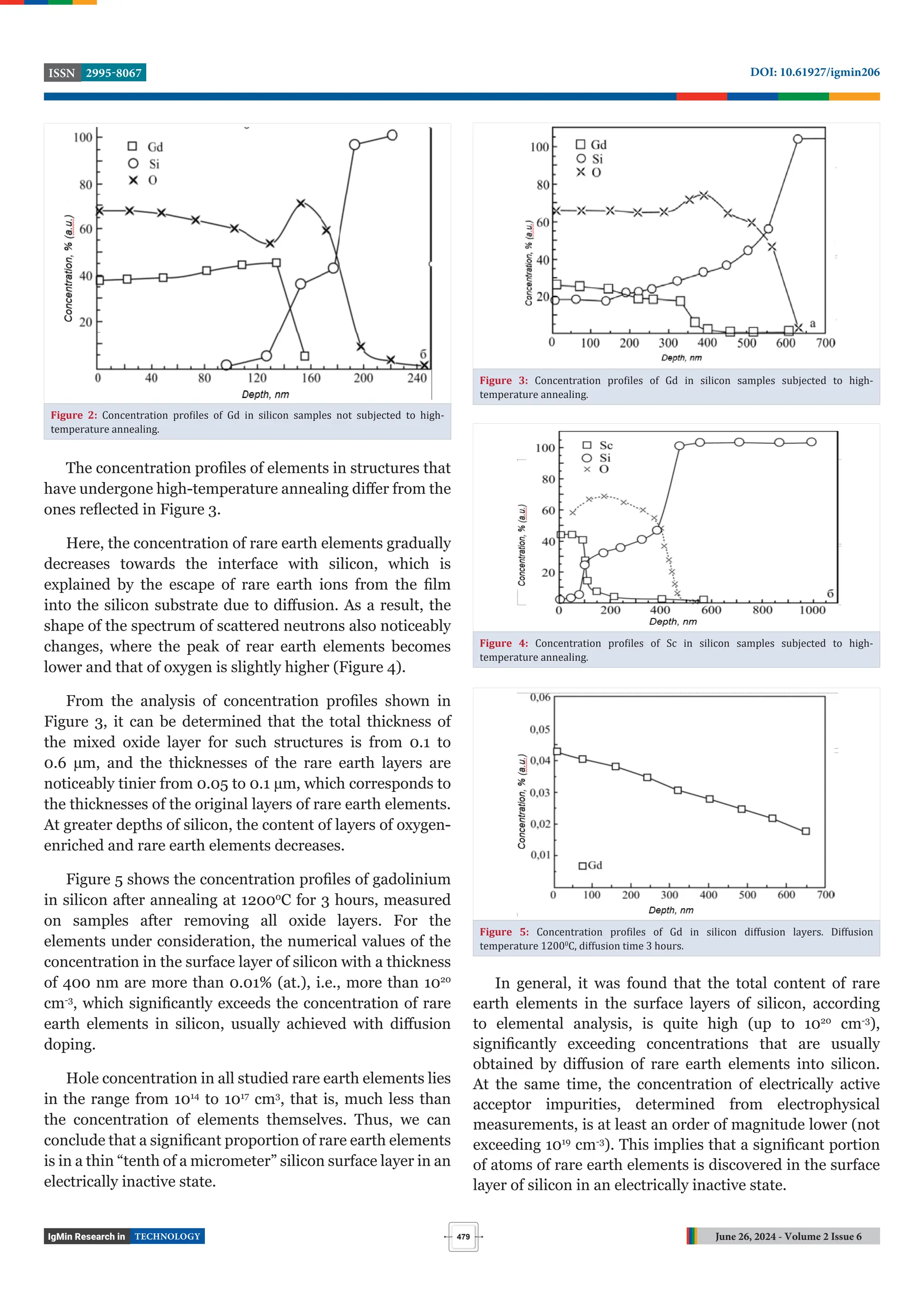 Cluster Formation in Silicon: A New Era in Semiconductor Design | PDF