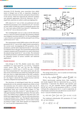 Unveiling Zero-Field Splitting in Cr3+ Doped Cassiterite | PDF
