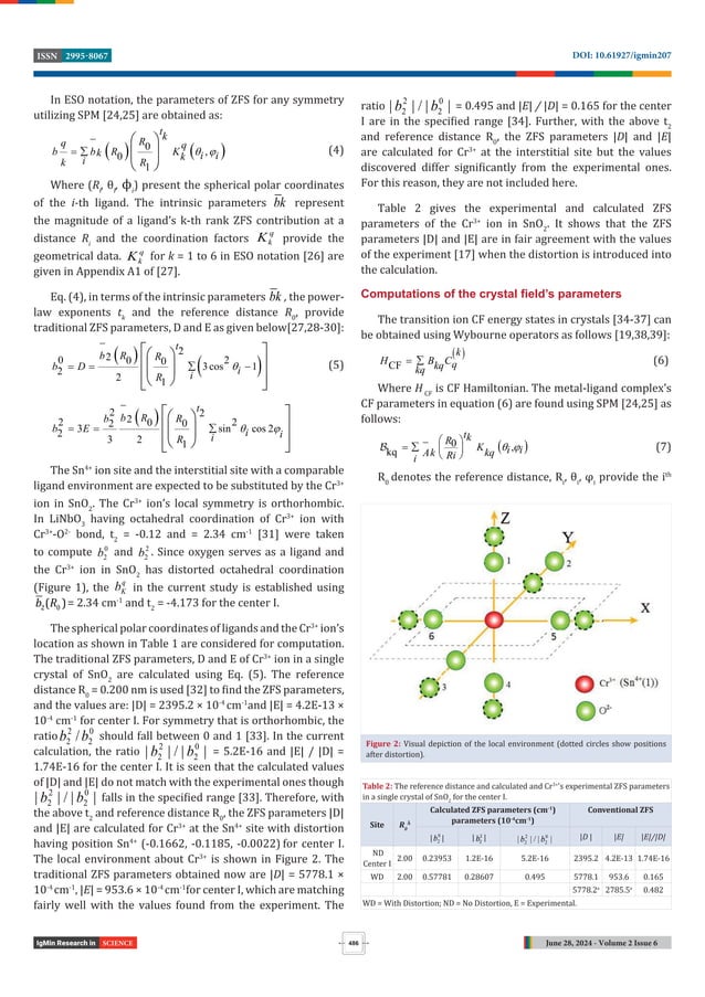 Unveiling Zero-Field Splitting in Cr3+ Doped Cassiterite | PDF