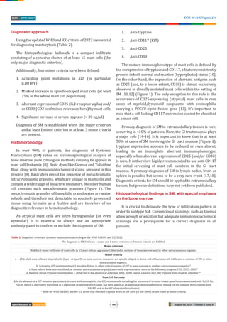 Unveiling Mastocytosis: Key Diagnostic Principles and Common Pitfalls | PDF