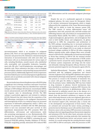 Impact of IDH1 Mutations on Stromal Histology in High-Grade Gliomas | PDF