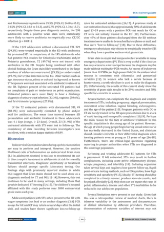 Is There Still a Role for Endocervical Gram Stains in Screening for ...