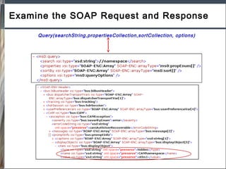 Authentication using Cognos java/ASP SDK | PPT