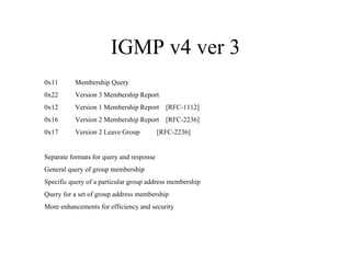 Igmp | PPT