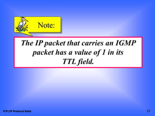 IGMP.ppt
